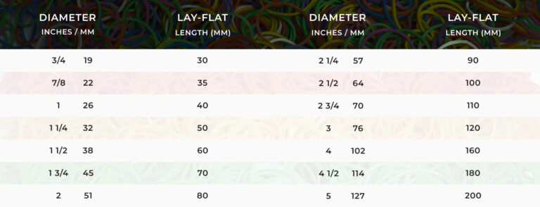 sizechart-en - Bangkokrubber