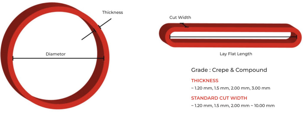 sizechart-en - Bangkokrubber